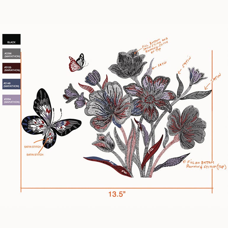 Botanique Collection - Brighton